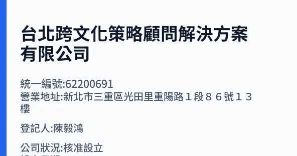 台北跨文化策略顧問解決方案有限公司的照片-統編 62200691(新北市) 公司登記資料與營業項目詳細圖表