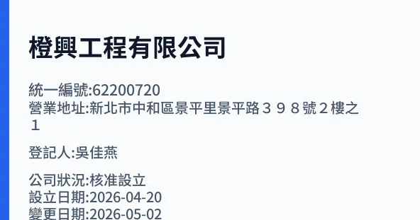 橙興工程有限公司的照片-統編 62200720(新北市) 公司登記資料與營業項目詳細圖表