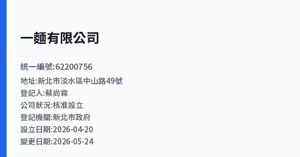 一麵有限公司的照片-統編 62200756(新北市) 公司登記資料與營業項目詳細圖表