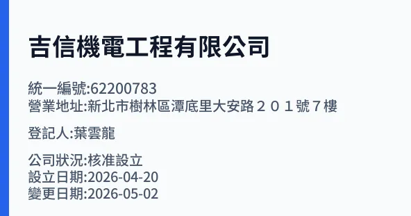 吉信機電工程有限公司的照片-統編 62200783(新北市) 公司登記資料與營業項目詳細圖表