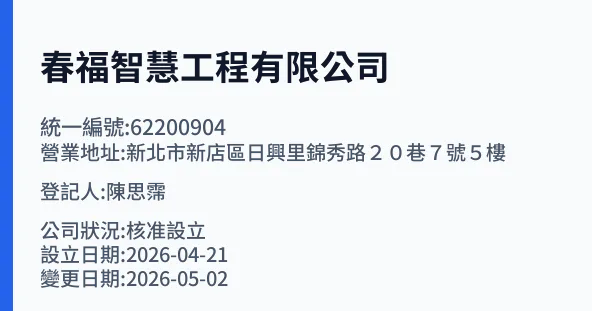 春福智慧工程有限公司的照片-統編 62200904(新北市) 公司登記資料與營業項目詳細圖表