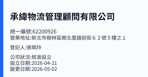 承緯物流管理顧問有限公司的照片-統編 62200926(新北市) 公司登記資料與營業項目詳細圖表