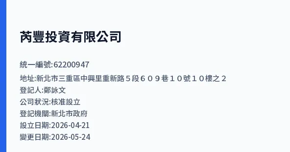 芮豐投資有限公司的照片-統編 62200947(新北市) 公司登記資料與營業項目詳細圖表