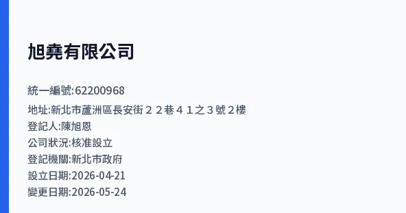 旭堯有限公司的照片-統編 62200968(新北市) 公司登記資料與營業項目詳細圖表