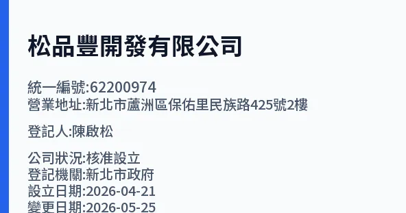 松品豐開發有限公司的照片-統編 62200974(新北市) 公司登記資料與營業項目詳細圖表