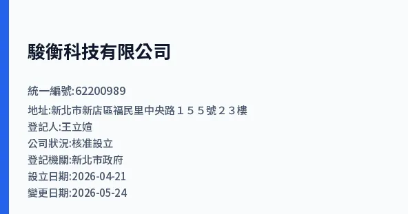 駿衡科技有限公司的照片-統編 62200989(新北市) 公司登記資料與營業項目詳細圖表