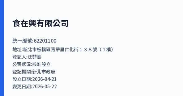 食在興有限公司的照片-統編 62201100(新北市) 公司登記資料與營業項目詳細圖表