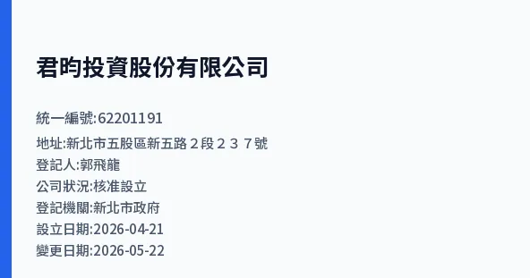 君昀投資股份有限公司的照片-統編 62201191(新北市) 公司登記資料與營業項目詳細圖表