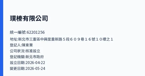 璞榛有限公司的照片-統編 62201256(新北市) 公司登記資料與營業項目詳細圖表