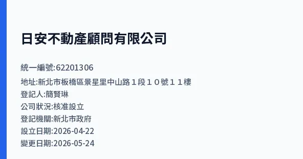 日安不動產顧問有限公司的照片-統編 62201306(新北市) 公司登記資料與營業項目詳細圖表