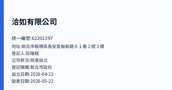 洽如有限公司的照片-統編 62201397(新北市) 公司登記資料與營業項目詳細圖表