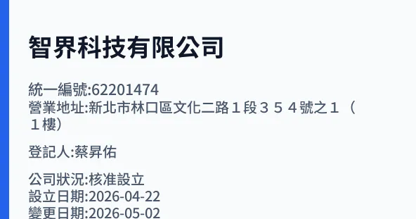 智界科技有限公司的照片-統編 62201474(新北市) 公司登記資料與營業項目詳細圖表