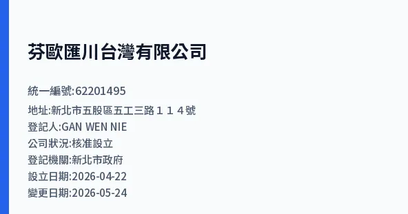 芬歐匯川台灣有限公司的照片-統編 62201495(新北市) 公司登記資料與營業項目詳細圖表
