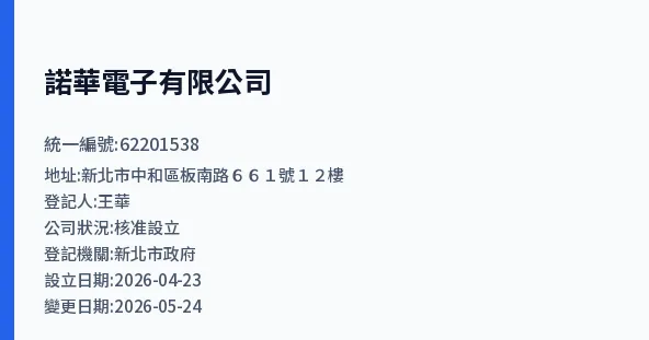 諾華電子有限公司的照片-統編 62201538(新北市) 公司登記資料與營業項目詳細圖表