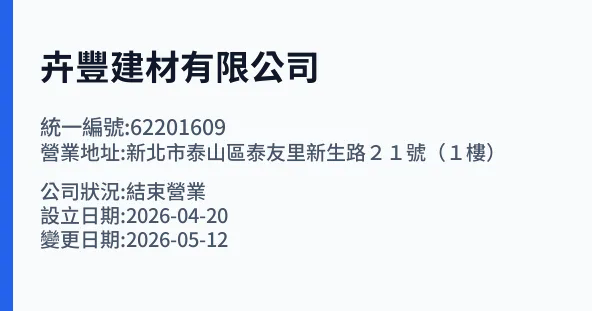 卉豐建材有限公司的照片-統編 62201609(新北市) 公司登記資料與營業項目詳細圖表