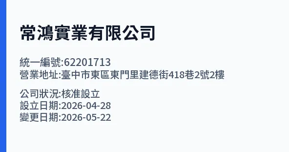 常鴻實業有限公司的照片-統編 62201713(臺中市) 公司登記資料與營業項目詳細圖表