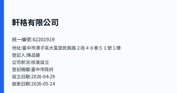 軒格有限公司的照片-統編 62201919(臺中市) 公司登記資料與營業項目詳細圖表