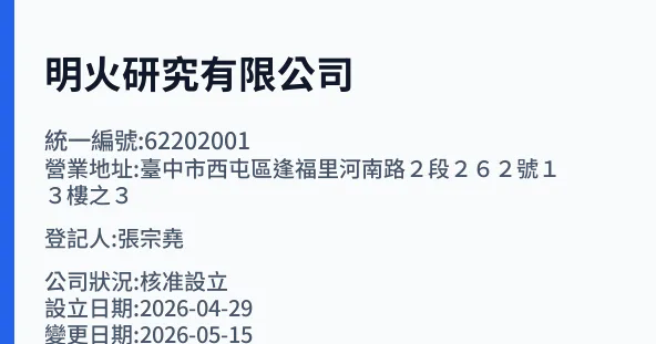 明火研究有限公司的照片-統編 62202001(臺中市) 公司登記資料與營業項目詳細圖表
