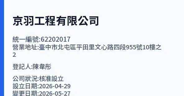 京羽工程有限公司的照片-統編 62202017(臺中市) 公司登記資料與營業項目詳細圖表
