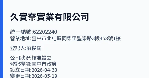 久實奈實業有限公司的照片-統編 62202240(臺中市) 公司登記資料與營業項目詳細圖表