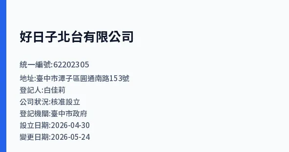 好日子北台有限公司的照片-統編 62202305(臺中市) 公司登記資料與營業項目詳細圖表