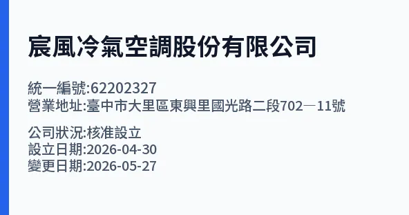 宸風冷氣空調股份有限公司的照片-統編 62202327(臺中市) 公司登記資料與營業項目詳細圖表