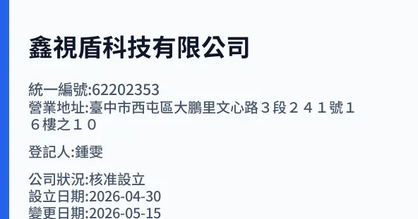鑫視盾科技有限公司的照片-統編 62202353(臺中市) 公司登記資料與營業項目詳細圖表