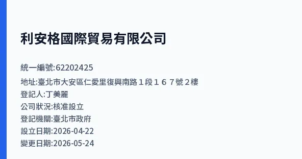 利安格國際貿易有限公司的照片-統編 62202425(臺北市) 公司登記資料與營業項目詳細圖表