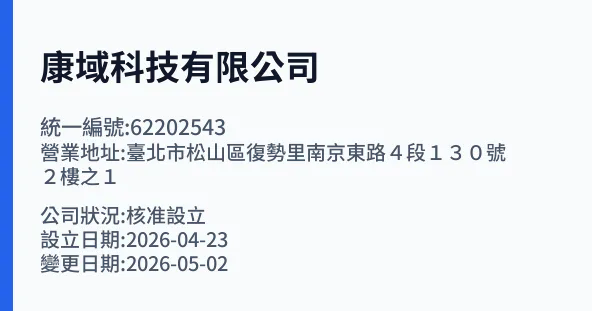 康域科技有限公司的照片-統編 62202543(臺北市) 公司登記資料與營業項目詳細圖表