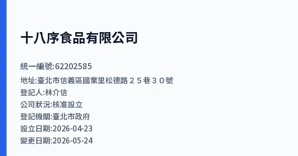 十八序食品有限公司的照片-統編 62202585(臺北市) 公司登記資料與營業項目詳細圖表