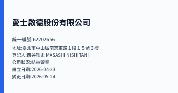 愛士啟德股份有限公司的照片-統編 62202656(臺北市) 公司登記資料與營業項目詳細圖表