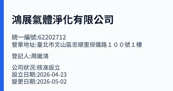 鴻展氣體淨化有限公司的照片-統編 62202712(臺北市) 公司登記資料與營業項目詳細圖表
