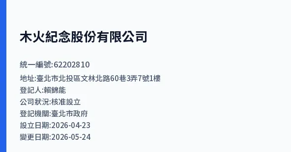木火紀念股份有限公司的照片-統編 62202810(臺北市) 公司登記資料與營業項目詳細圖表
