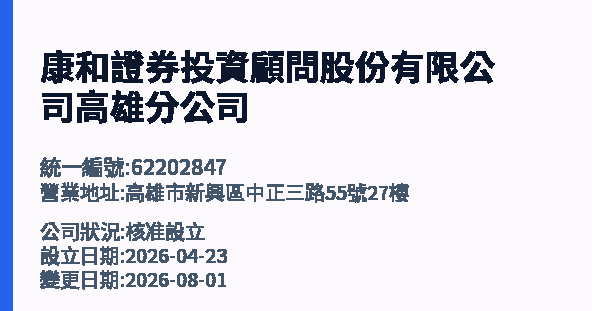 康和證券投資顧問股份有限公司高雄分公司的照片-統編 62202847 公司登記資料與營業項目詳細圖表