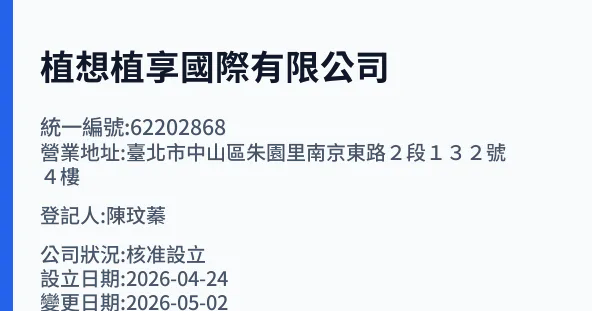 植想植享國際有限公司的照片-統編 62202868(臺北市) 公司登記資料與營業項目詳細圖表