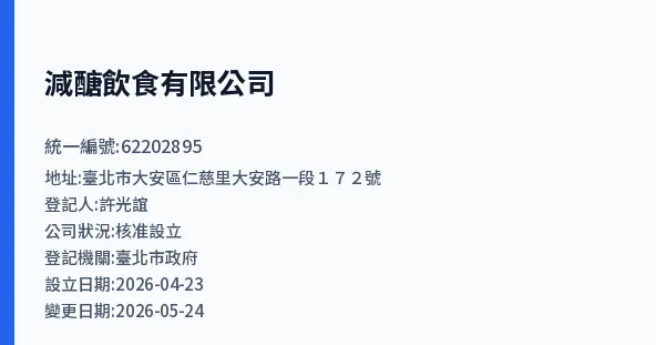 減醣飲食有限公司的照片-統編 62202895(臺北市) 公司登記資料與營業項目詳細圖表