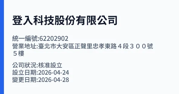 登入科技股份有限公司的照片-統編 62202902(臺北市) 公司登記資料與營業項目詳細圖表