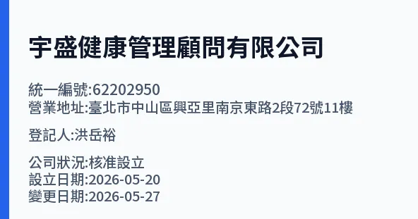 宇盛健康管理顧問有限公司的照片-統編 62202950(臺北市) 公司登記資料與營業項目詳細圖表