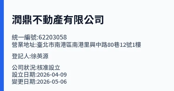 潤鼎不動產有限公司的照片-統編 62203058(臺北市) 公司登記資料與營業項目詳細圖表