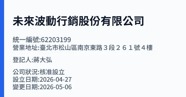 未來波動行銷股份有限公司的照片-統編 62203199(臺北市) 公司登記資料與營業項目詳細圖表
