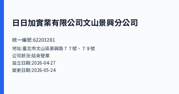 日日加實業有限公司文山景興分公司的照片-統編 62203281(臺北市) 公司登記資料與營業項目詳細圖表