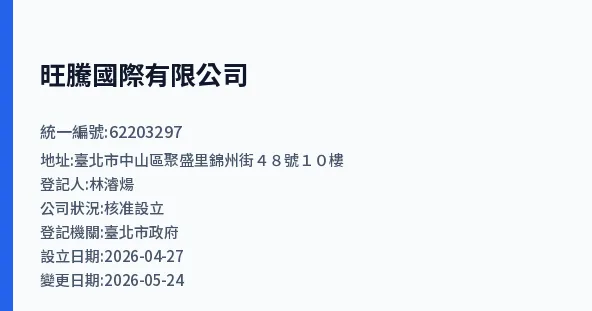 旺騰國際有限公司的照片-統編 62203297(臺北市) 公司登記資料與營業項目詳細圖表
