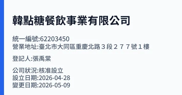 韓點糖餐飲事業有限公司的照片-統編 62203450(臺北市) 公司登記資料與營業項目詳細圖表