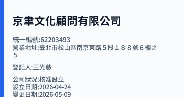 京聿文化顧問有限公司的照片-統編 62203493(臺北市) 公司登記資料與營業項目詳細圖表