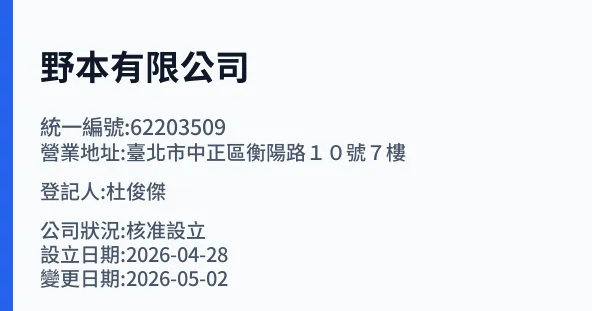 野本有限公司的照片-統編 62203509(臺北市) 公司登記資料與營業項目詳細圖表