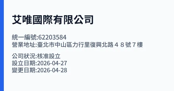 艾唯國際有限公司的照片-統編 62203584(臺北市) 公司登記資料與營業項目詳細圖表