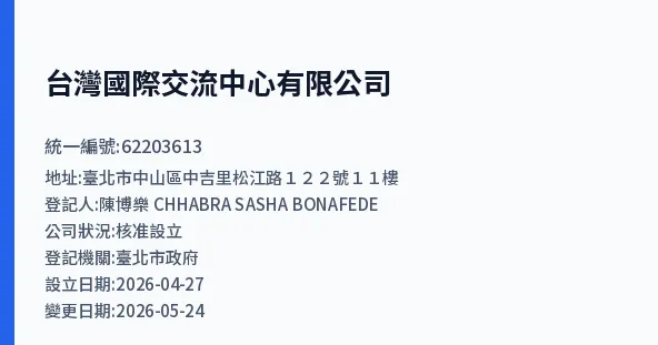 台灣國際交流中心有限公司的照片-統編 62203613(臺北市) 公司登記資料與營業項目詳細圖表