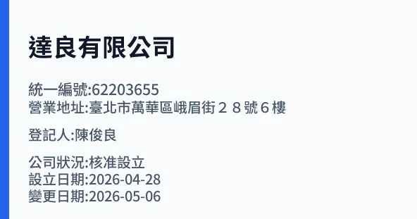 達良有限公司的照片-統編 62203655(臺北市) 公司登記資料與營業項目詳細圖表