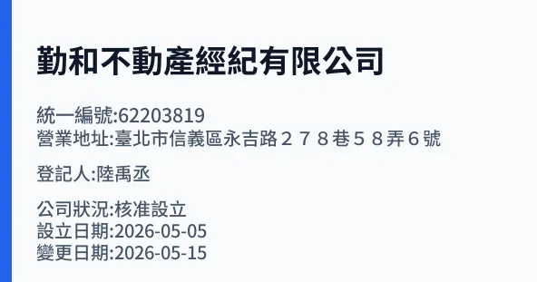 勤和不動產經紀有限公司的照片-統編 62203819(臺北市) 公司登記資料與營業項目詳細圖表