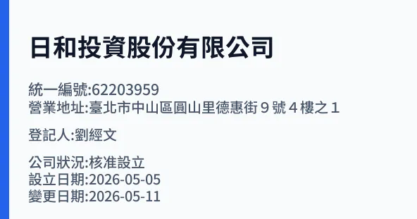 日和投資股份有限公司的照片-統編 62203959(臺北市) 公司登記資料與營業項目詳細圖表